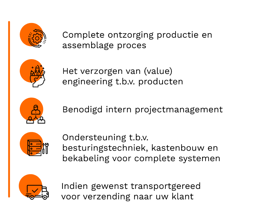 partner in RVS machinebouw